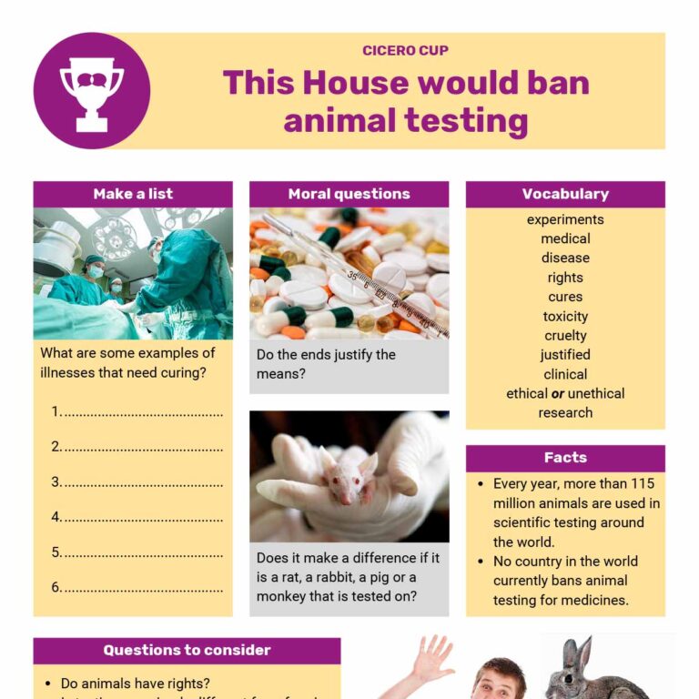 Ban animal testing – Noisy Classroom