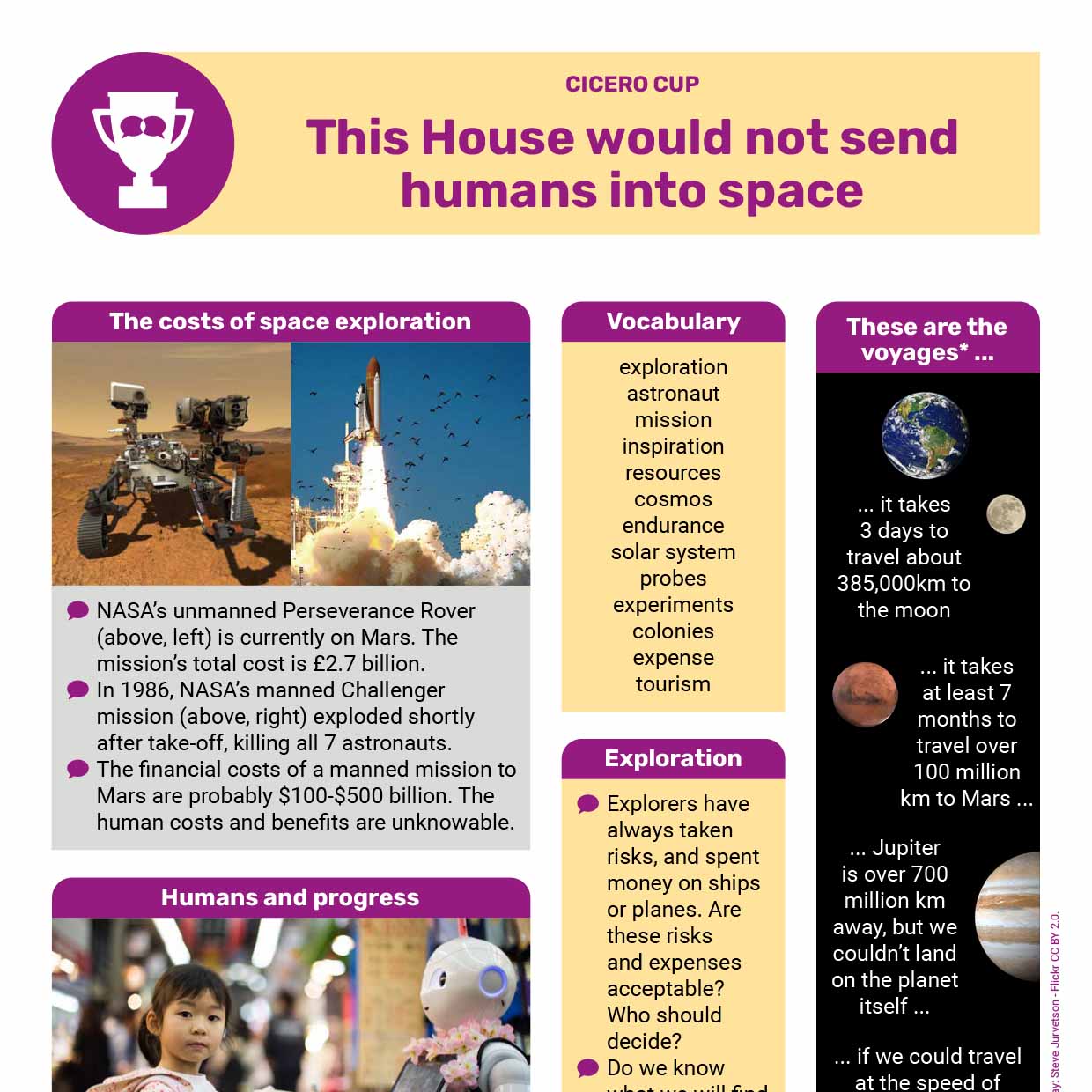 This House would not send humans into space – Noisy Classroom