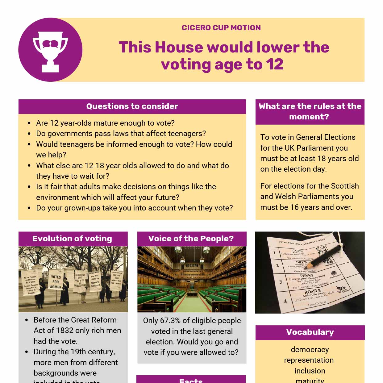 Lower the voting age to 12 – Noisy Classroom