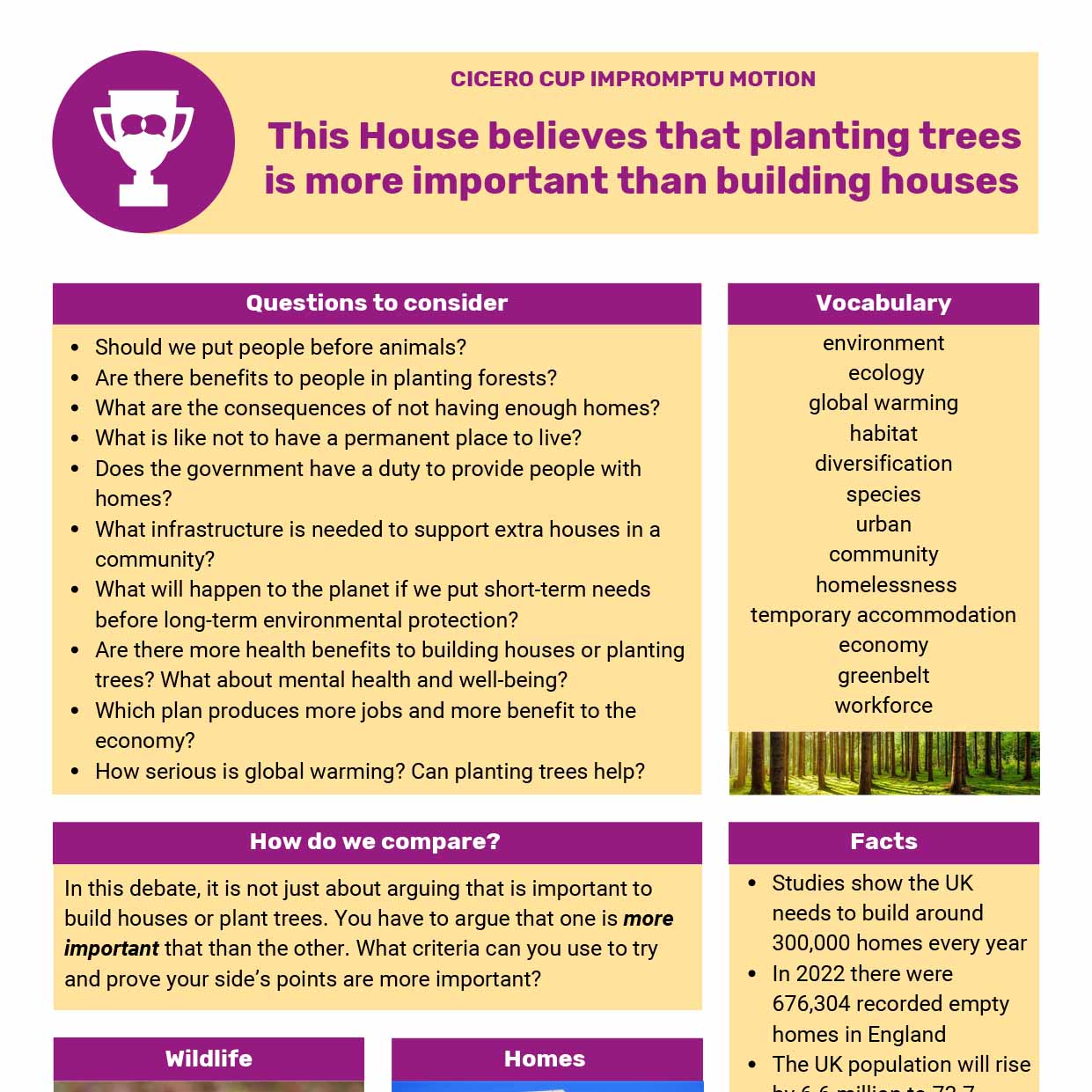 This House believes that planting trees is more important than building houses – Noisy Classroom