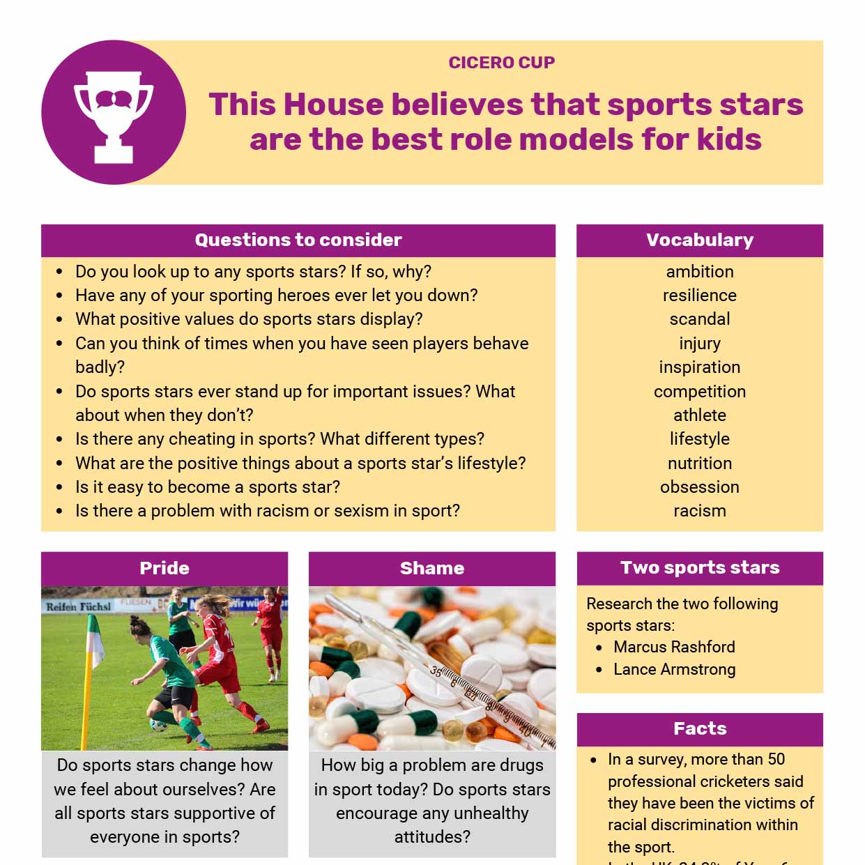 This House believes that sports stars are the best role models for kids ...